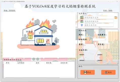 深度学习之基于yolov8的火焰烟雾检测系统pyqt5界面数据集训练代码 索炜达猿创