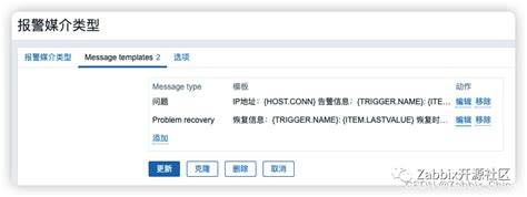 干货 webhook配置钉钉 飞书机器人告警 csdn博客