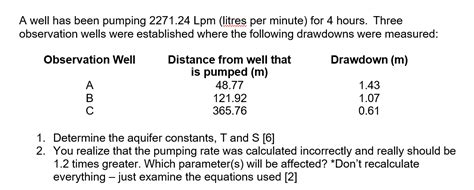 Solved Using Jacobs Method 2 S Vs ﻿log R For Several