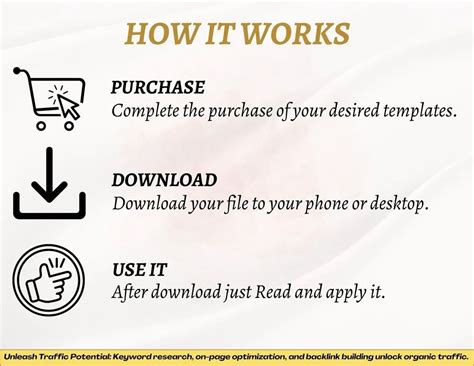 On Page Optimization Checklist At ₹ 1000hour In Jaipur Id 2853724076955