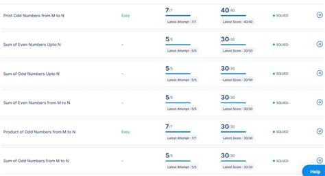 Divya Swamy Punna On Linkedin Day Nxtwave Cbpian Ccbp