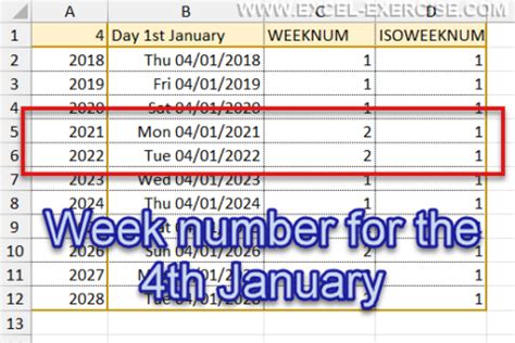 How To Calculate The Week Number In Excel