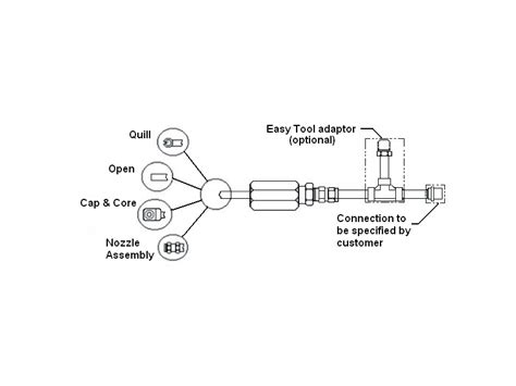 Model Ip4000 Injection And Sampling System