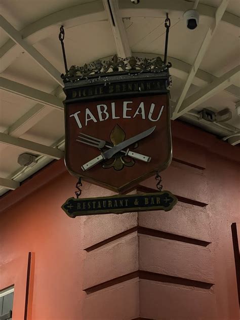 Tableau Public Down R Tableau