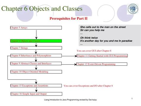 Ppt Chapter 6 Objects And Classes Powerpoint Presentation Free Download Id5647448