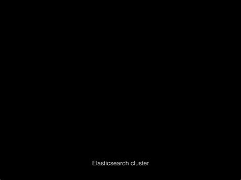 Finding The Right Stuff An Intro To Elasticsearch At Rugb