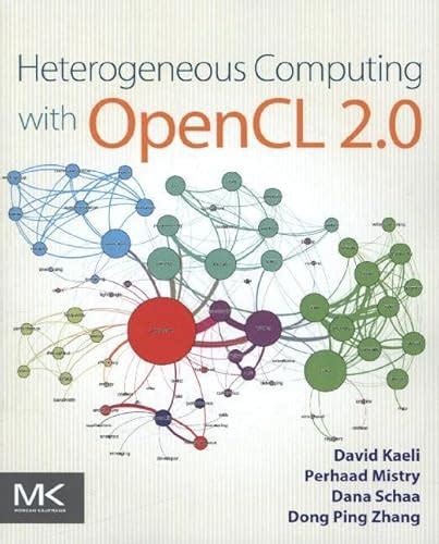 Unlocking The Power Of Opencl Must Read Books For Aspiring Developers Walzone Books