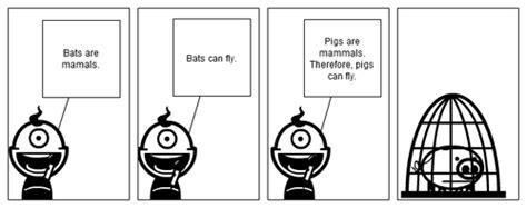 Non Sequitur Fallacy