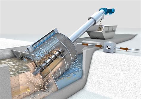 Huber Rotary Drum Fine Screen Rotamat® Ro2 Rpps Star Huber Technology
