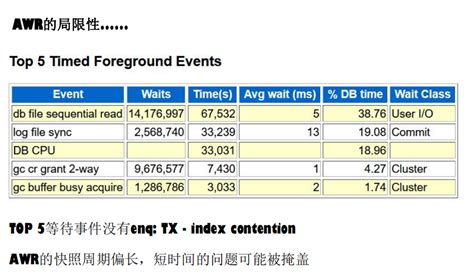 oracle 三个生产案例问题分析 oracle执行计划突变 csdn博客