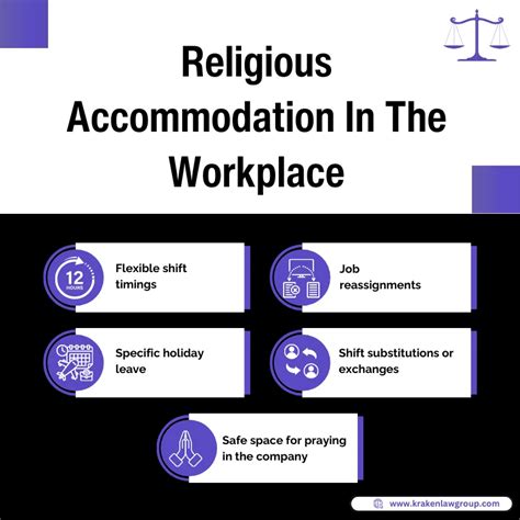 5 Common Religious Discrimination Examples At Work