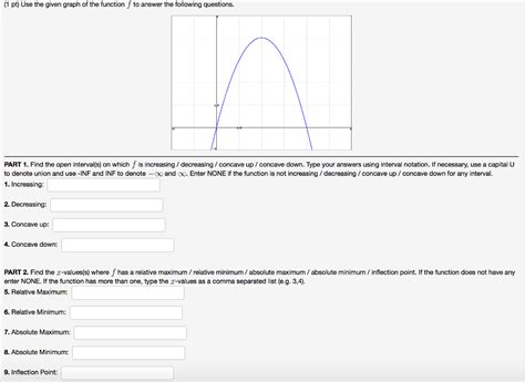 Solved 1 Pt Use The Given Graph Of The Function F To