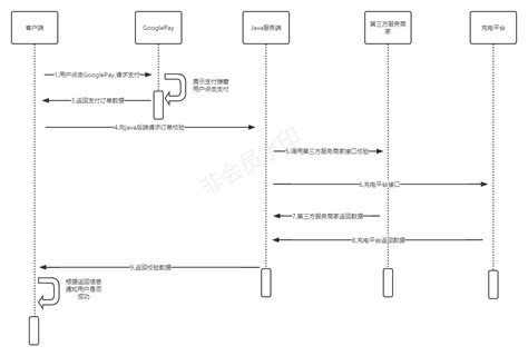 保存md图片 md笔记如何保存图片 csdn博客