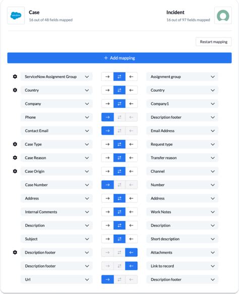 How To Set Up A Servicenow Salesforce Integration 2 Methods How To Set Up A Servicenow Salesforce Integration 2 Methods
