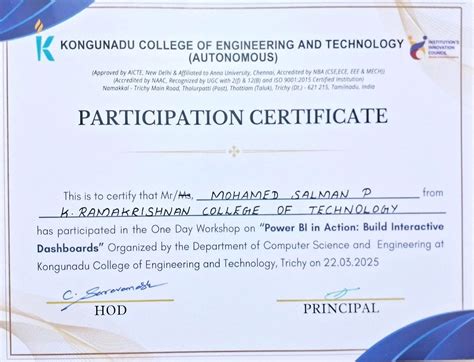 Powerbi Datavisualization Learning Workshop Professionalgrowth… Mohamed Salman P