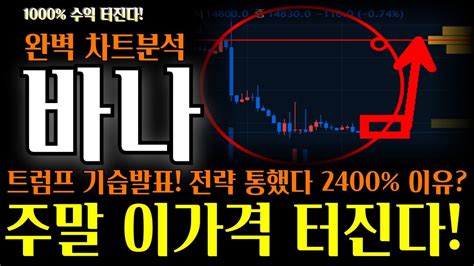 바나 코인전망 완벽 차트분석 주말 이가격 나옵니다 트럼프 전략 통했다 바로 확인 하세요 바나 바나코인 바나코인전망 Youtube