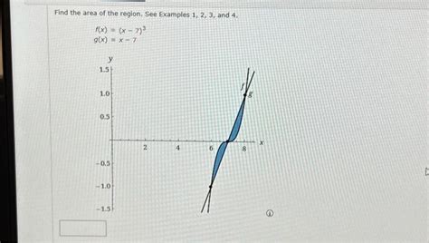 Solved Find The Area Of The Region See Examples Chegg Com