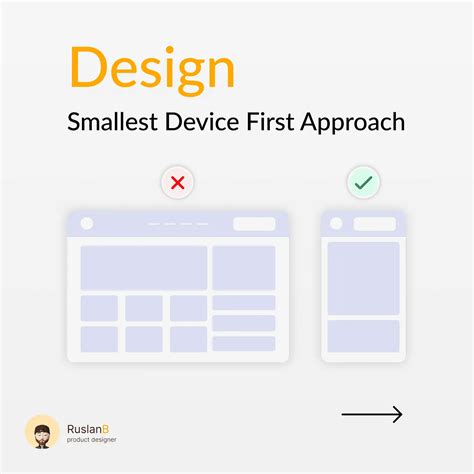 Using Homebrew Install Python Pip And Pandas Macbook By Muhammad Ruslan Babar Medium