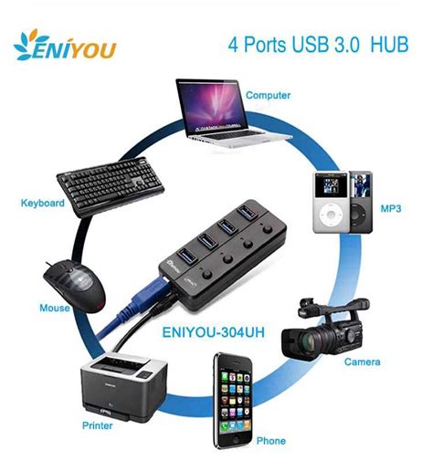 Genesys Logic Usb Hub Driver Lsachoose