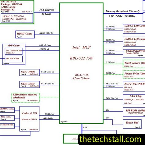 Lenovo IdeaPad IKB NM B Rev Schematic Diagram The Tech Stall