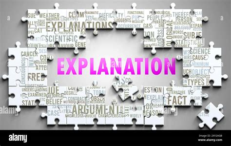Explanation Being A Complex Subject Related To Other Important Topics