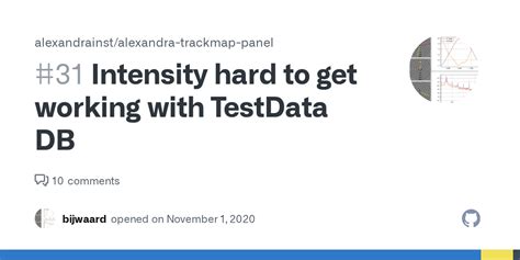 Intensity Hard To Get Working With Testdata Db · Issue 31