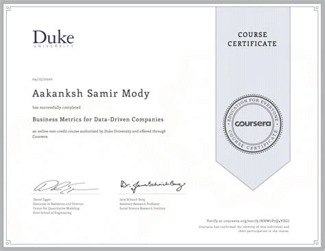 Aakanksh Mody On Linkedin Dataanalytics Datascience Datavisualization Jobhunters 20 Comments