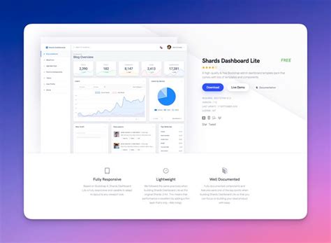 Expert Picks The Best Dashboard Ui Kits For Unrivaled Design And Functionality