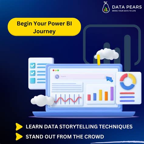 Mara Pereira On Linkedin Powerbi Dataanalytics Datavisualization Businessintelligence
