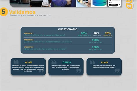 Datracker App UX UI On Behance