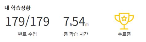 FreeRTOS 정리 1 FreeRTOS와 Task