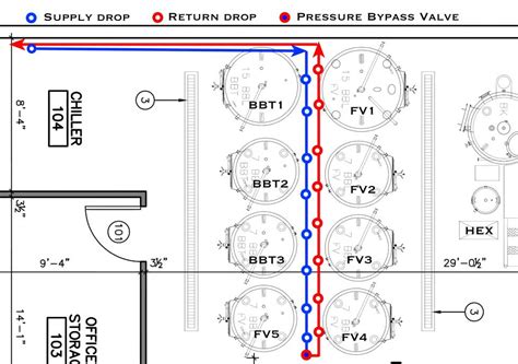 Glycol Loop Help