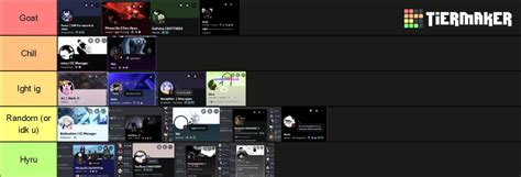 Ninja Mod Tierlist Tier List Community Rankings Tiermaker