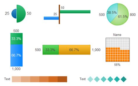 Comparison Dashboard Example Edraw