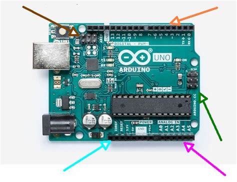 Arduino Uno