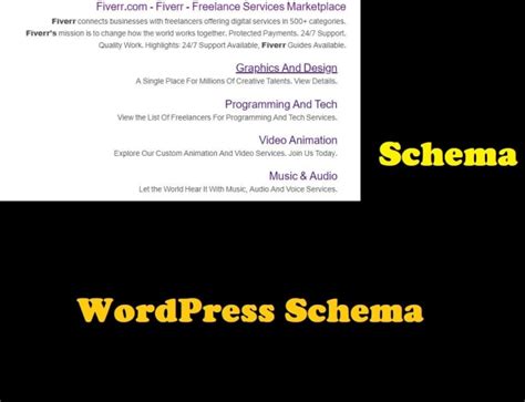 Schema Structured Data For The Appearance Of Site Sections Under Your