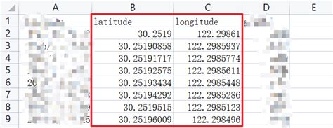 Python Cartopy 船舶轨迹数据可视化 【gps Ais Vms】python 显示ais航迹 Csdn博客