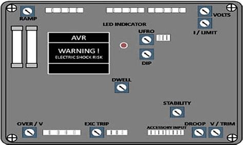 Penjelasan Fungsi Settingan Yang Ada Pada AVR VOLTECHNO