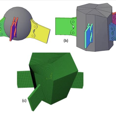 Pdf Smart Nodes Pavilion Bi Directional Evolutionary Structural Optimization And Additive