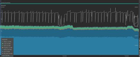 android 接入xlog 内存增长过快，直到oom · issue 859 · tencent mars · github