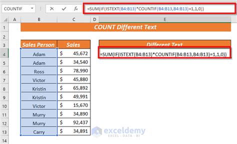 How To Count Cells In Excel With Different Text 5 Methods Exceldemy