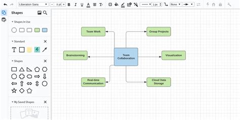 10 Ways To Use Mind Mapping Technique For Exponential Productivity