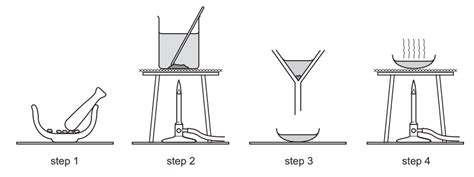 Igcse Chemistry Multiple Choice Extended 7 3 Preparation Of Salts Exam Style Questions Paper 2