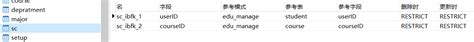 教务管理系统数据库课程设计mysql java 阿里云开发者社区