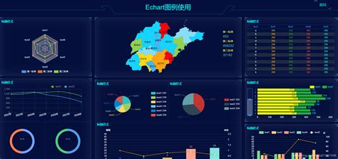 大屏数据可视化htmlecharts模板源代码合集110套数据可视化大屏模板源码 Csdn博客