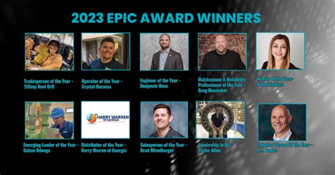 Empowering Pumps And Equipment Announces Epic 2023 Award Winners Empowering Pumps And Equipment