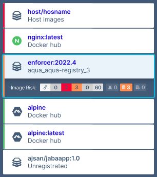 CWPP Cloud Workload Protection Platform Aqua