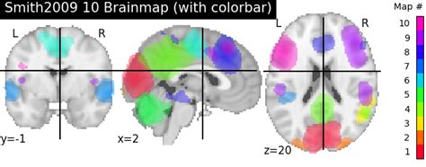 nilearn statistical analysis for neuroimaging in python — machine
