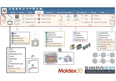 New Cad Tools Simpatec