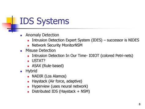 Is 2150 Tel 2810 Introduction To Security Ppt Download